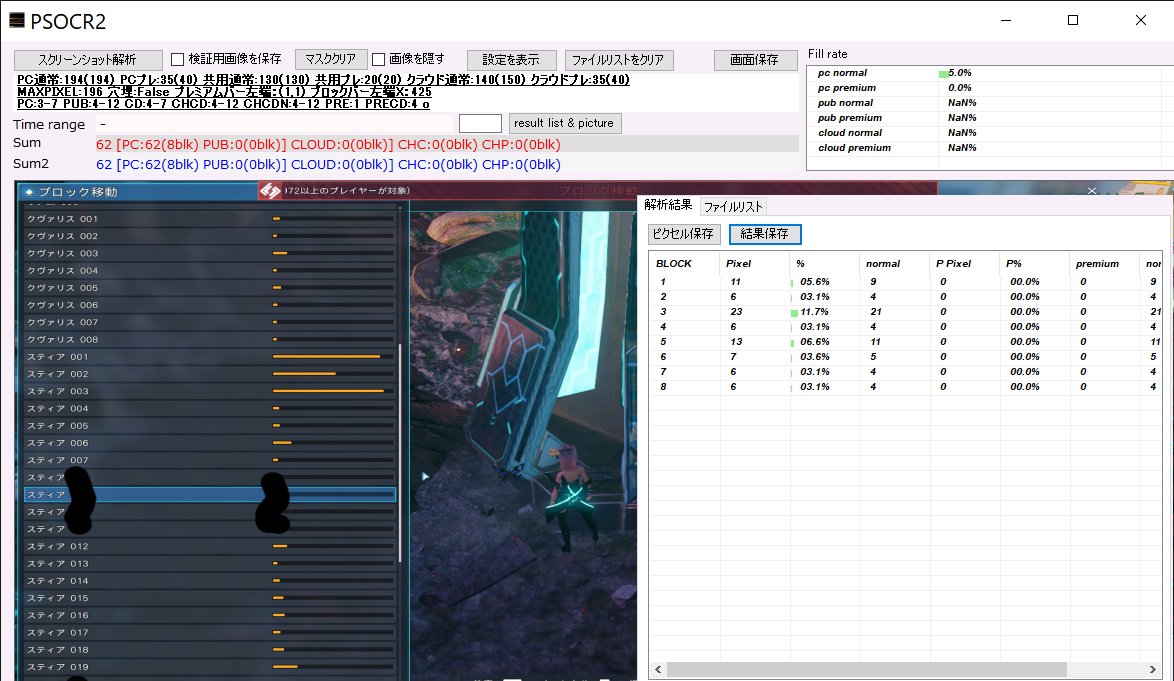 ngkeisoku on Twitter: "#PSO2NGS NGS 同時接続数エアリテクヴァステ 翌零時 緊急待ち 23時半にもメーター確認して戦慄し 本日計測予定なかったが急遽w サ終 ...