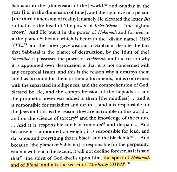 Saturn’s Jews: On the Witches’ Sabbat and Sabbateanism - Thread from ...