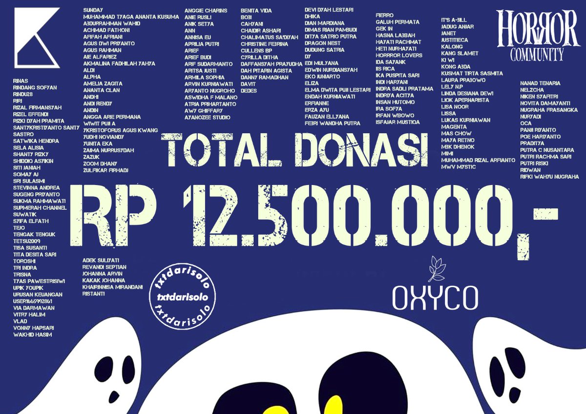Penyerahan Donasi YAYASAN LENTERA SURAKARTA Jl. IR. Sutami, jebres ...