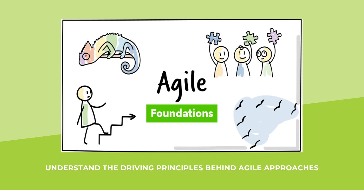 “Best” Practice - agile42