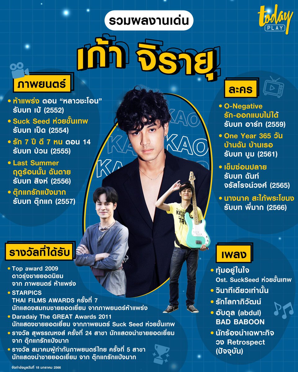 Workpointseries on Twitter: "เปิดวาร์ป “พี่มาก” หนุ่มยี่เกสุดหล่อ #นางนาคสะใภ้พระโขนง #ละคร ...