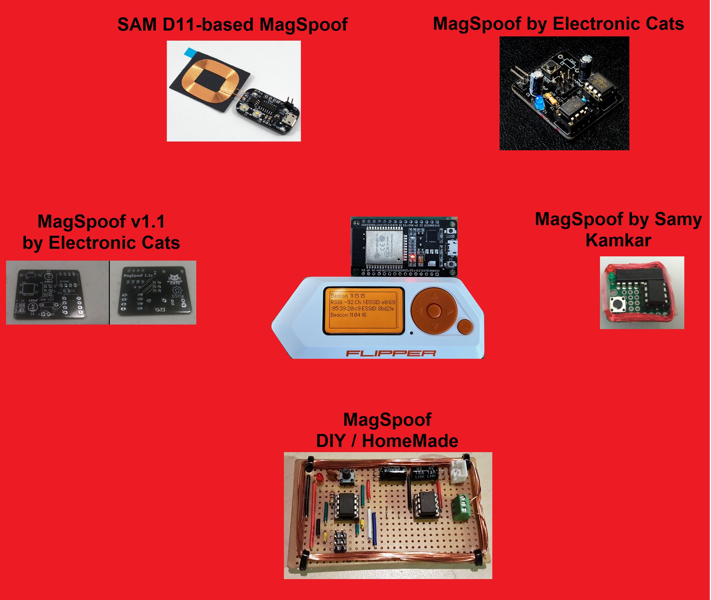 maztor.eth on Twitter: "RT @giammaiot2: Flipper Zero Magspoof Module Designed by Astrowave ...