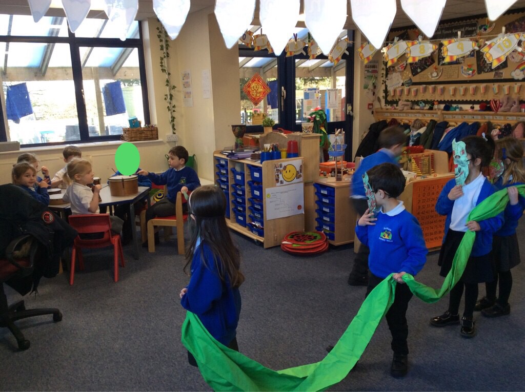 Equality Objectives – Rufforth Primary School