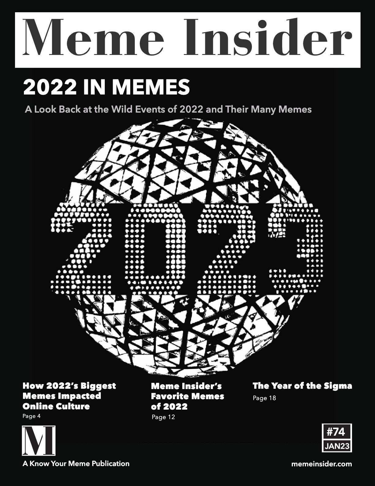 Back To The Future Meme 2022