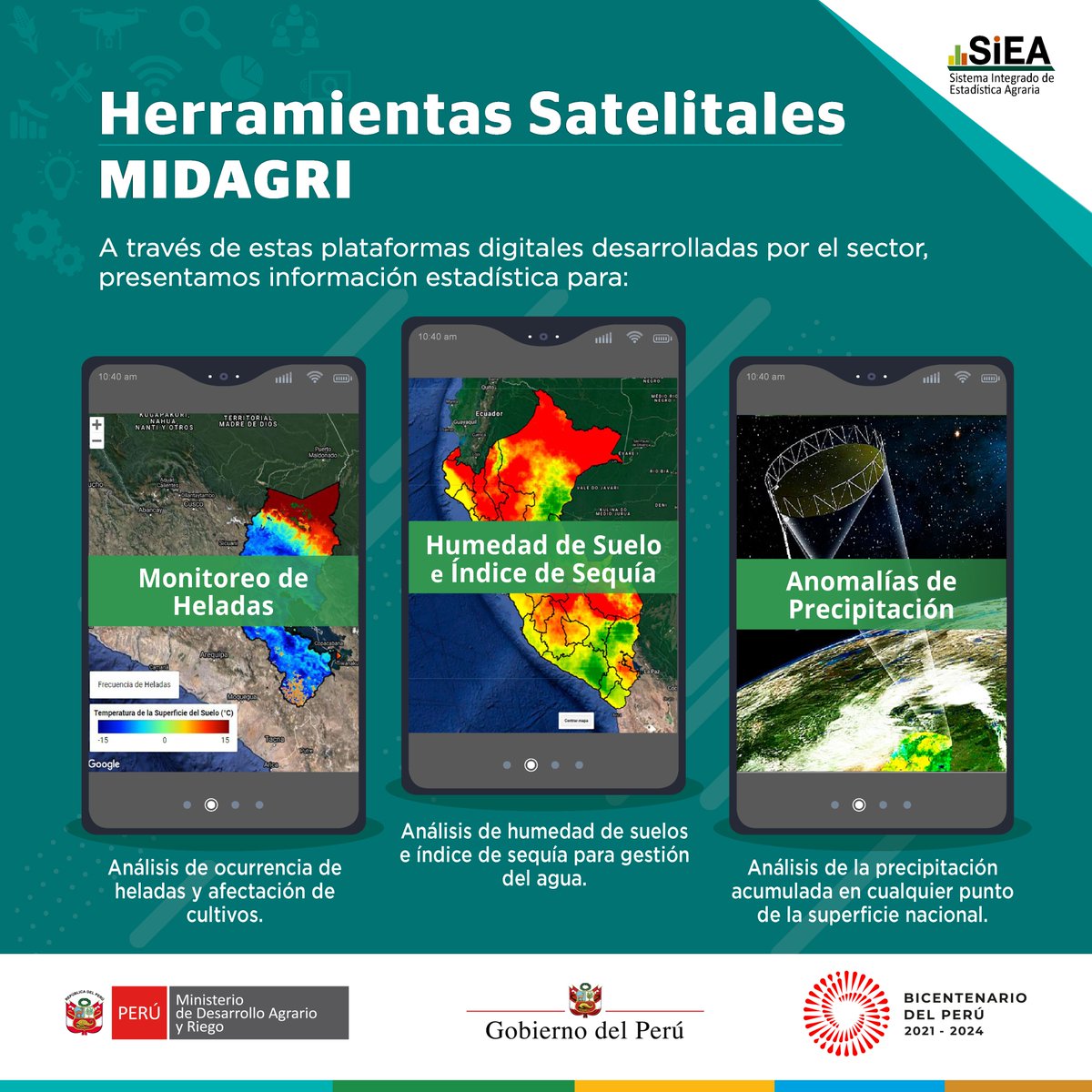 Midagri PerÚ On Twitter El Midagri Pone A Disposición De Todas Y