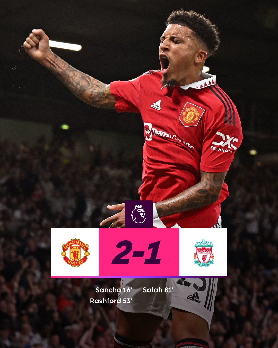 Manchester City Vs Liverpool 2 1 π Explorando O Mundo Da Moda Com