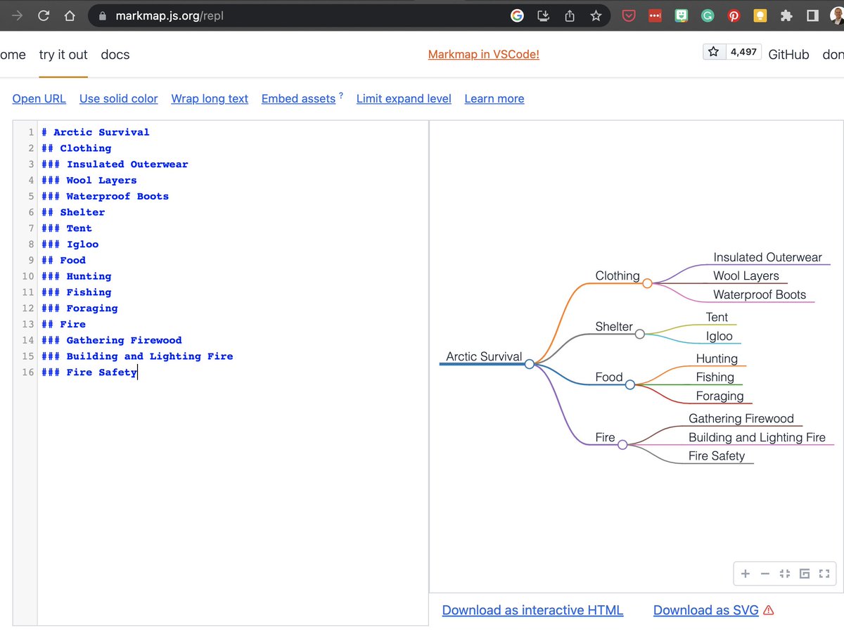 What does chatGPT think about a subject? You can ask it to make a mindmap. Here is the prompt ...