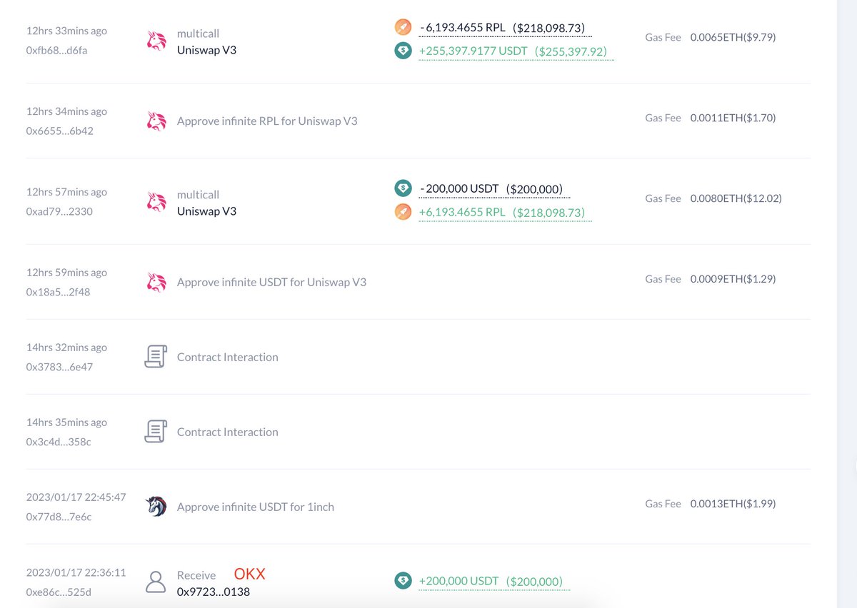 Thread by @lookonchain on Thread Reader App – Thread Reader App