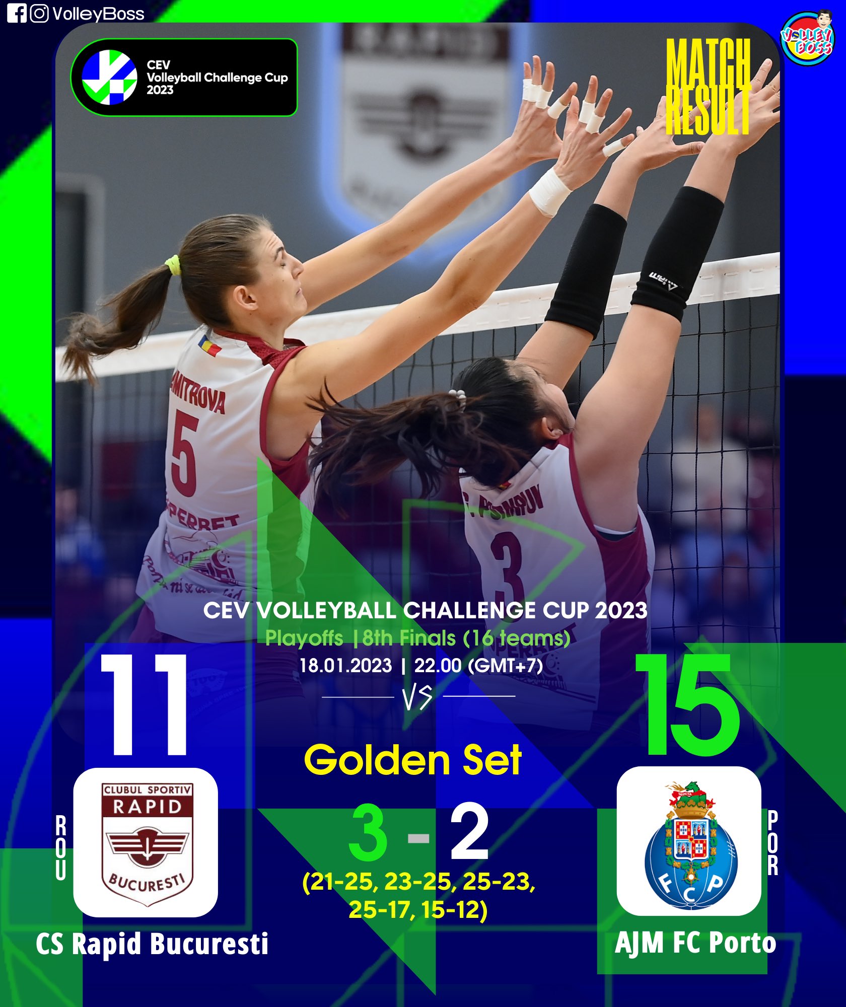 VolleyBoss (@VolleyBossTH) / Twitter