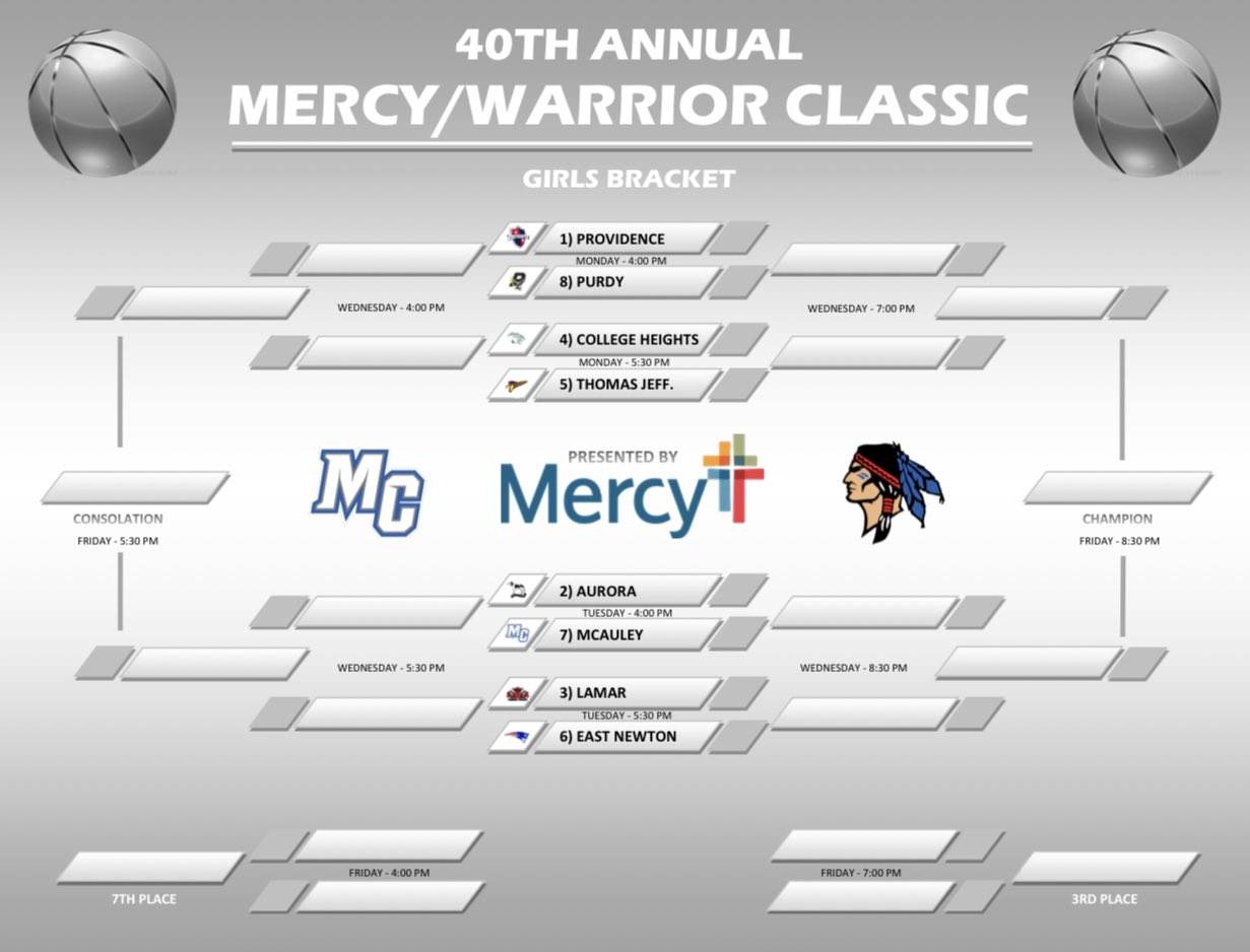 Coach Howard on Twitter: "40th Annual Mercy/Warrior Classic Schedule at McAuley Catholic ...