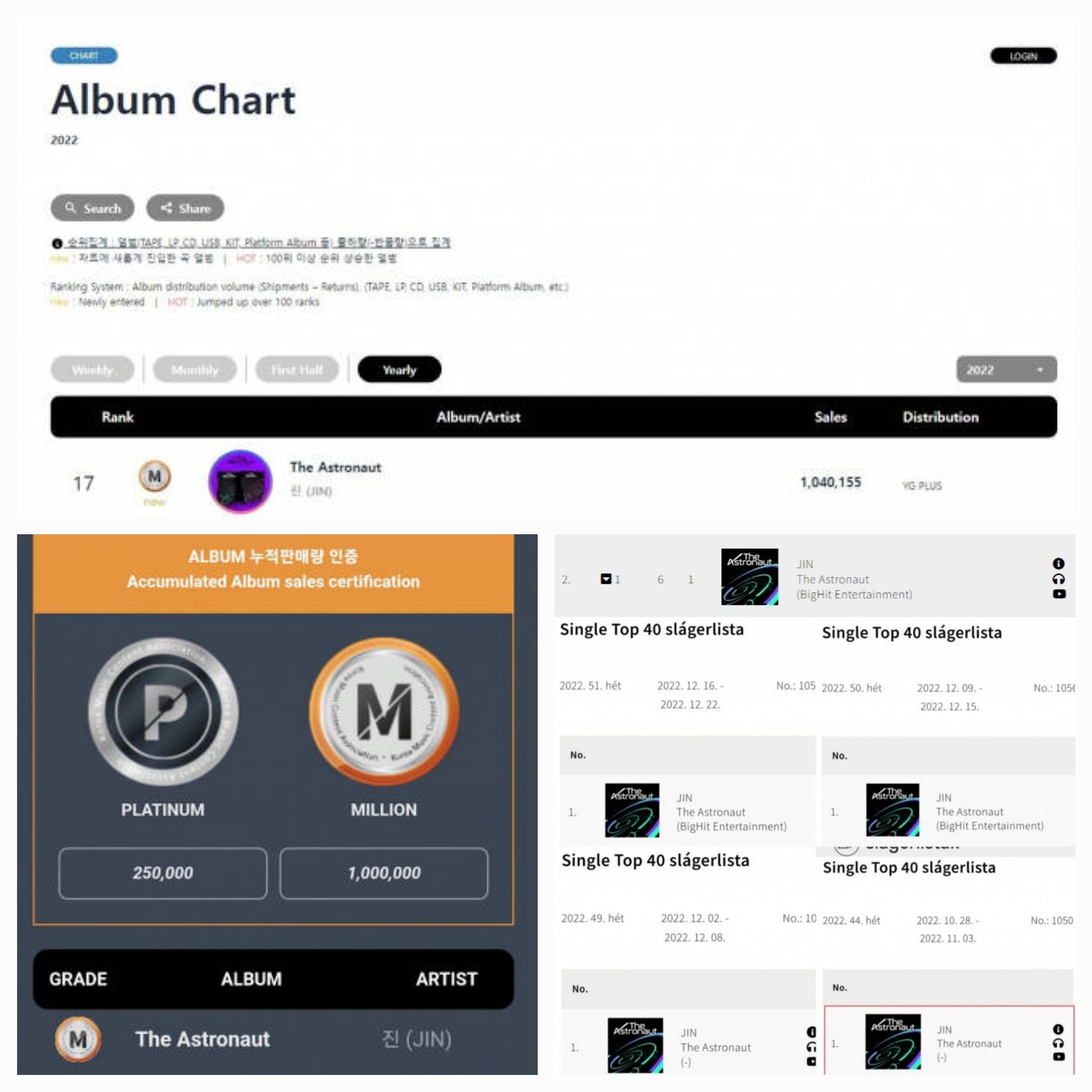 제희오빠 on Twitter: "#방탄소년단진 오전기사 (1/19) 🎀네이버~1🎀 1.https://t.co/T9wJx3rWTg 2.https://t.co ...
