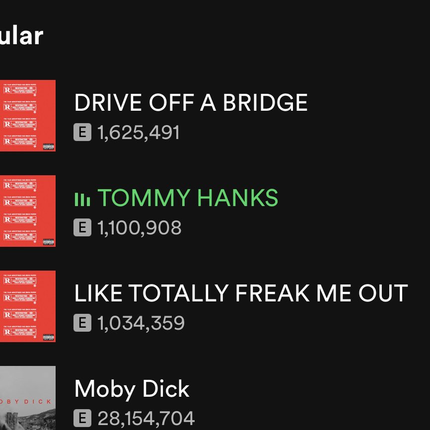 jakey on Twitter: "really grateful that anyone fucks with tommy hanks. probably my fav on the ...