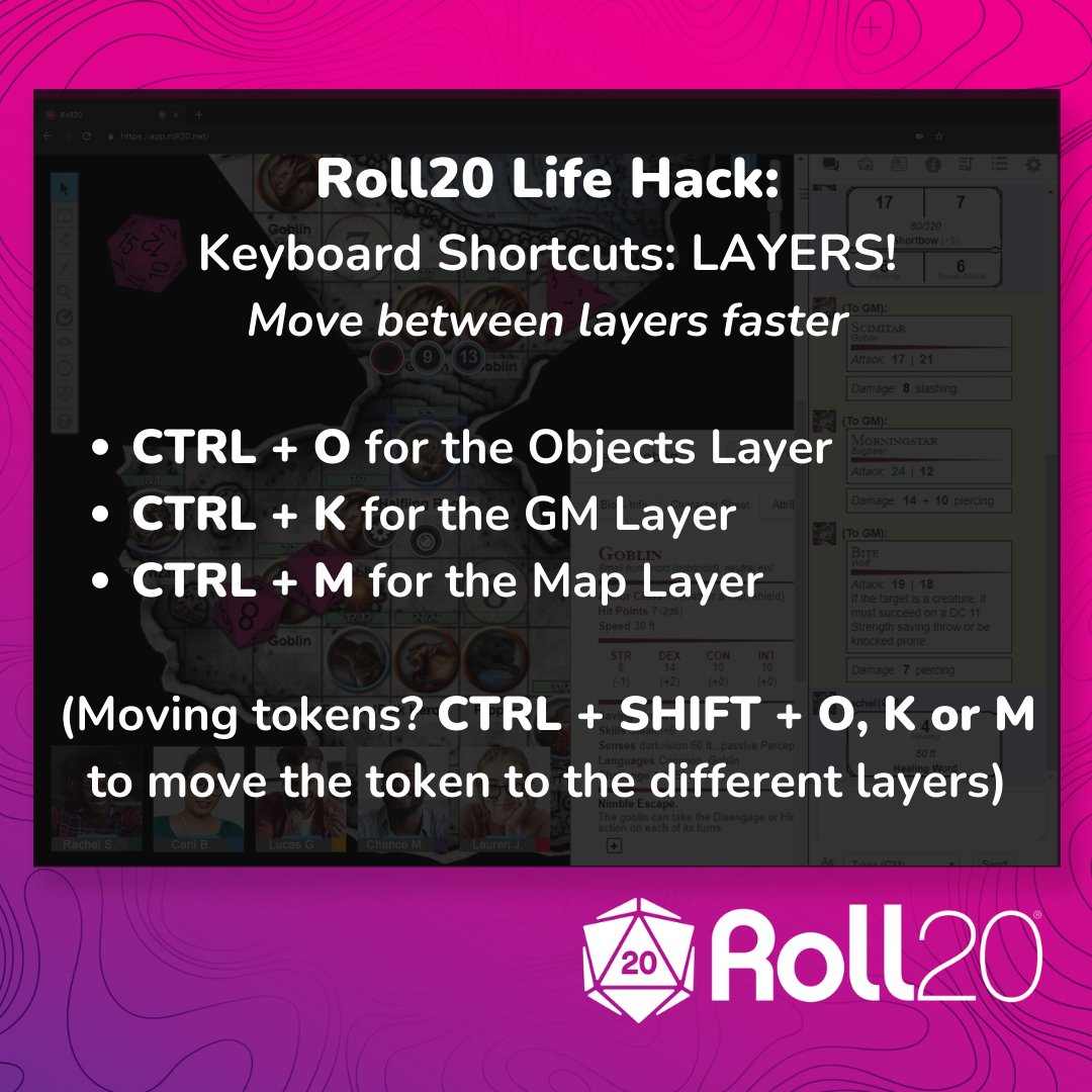 Roll20 on Twitter: "⌨️ Of course you COULD manually click on the toolbar but did you can move ...
