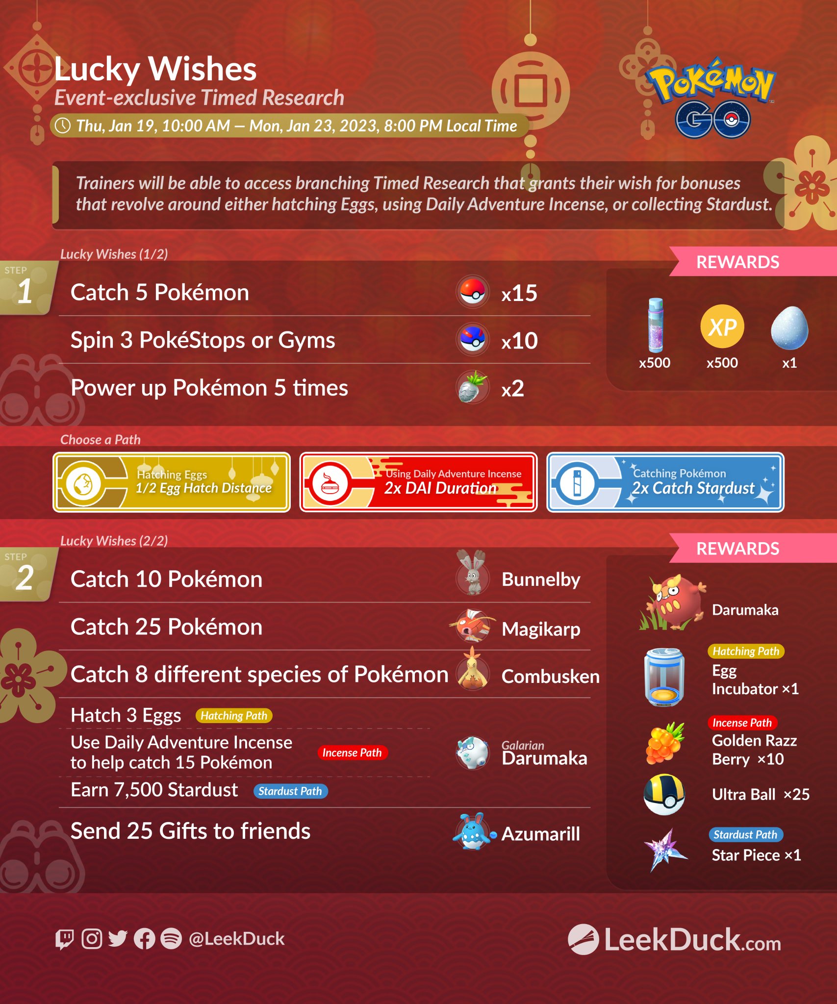 Leek Duck on Twitter: "Lucky Wishes - Timed Research Full Details: https://t.co/n5WKqFlgow https ...