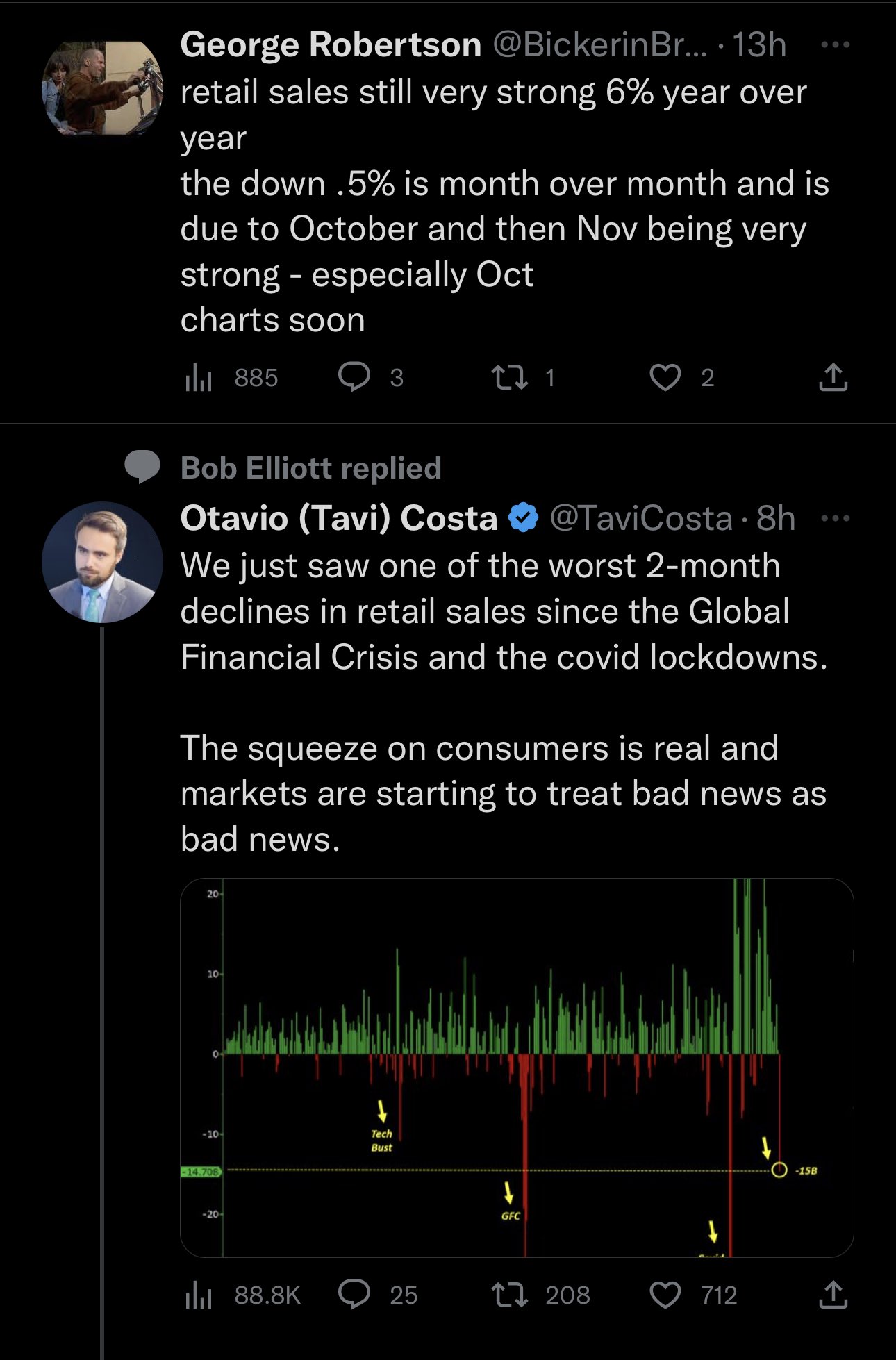boaz weinstein on Twitter: "Oh fintwit, what to believe? https://t.co/cqP8ONDoNu" / Twitter