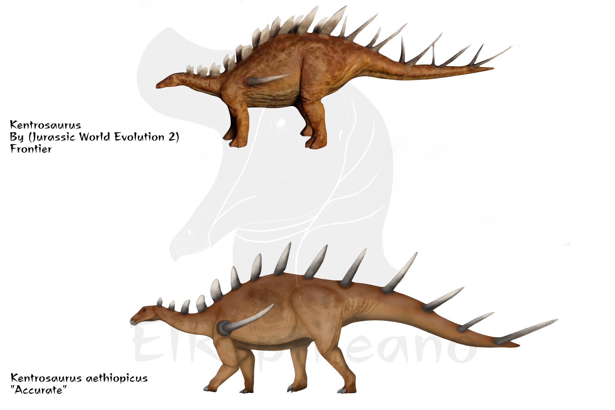 Dinosaurierzug Kentrosaurus Kentrosaurus | Dinosaur King | Fandom
