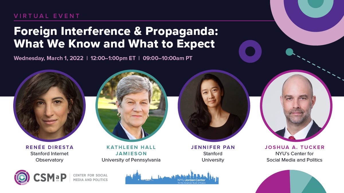 NYU's Center for Social Media and Politics on Twitter: "What do we know about foreign influence ...