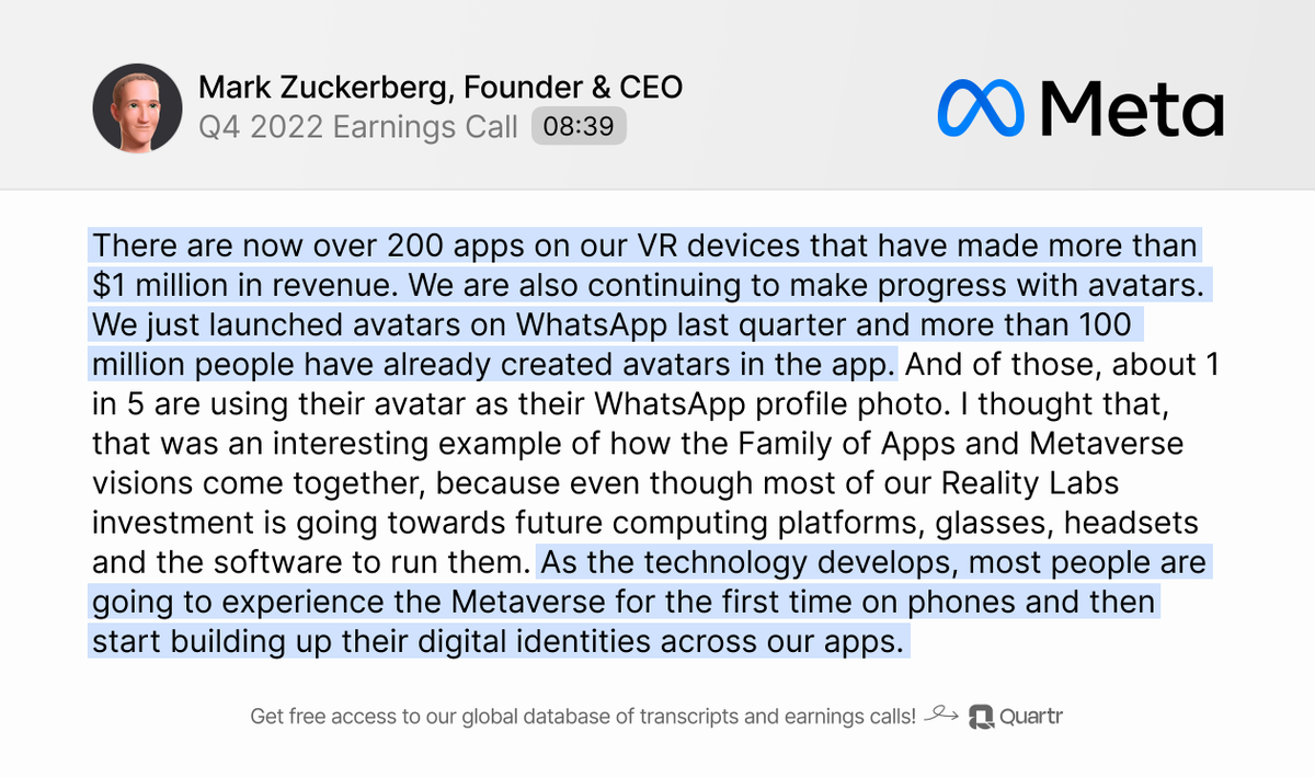 $META is up 24% following yesterday's Q4 earnings release and buyback ...