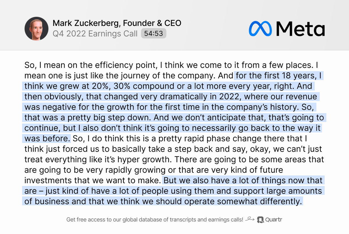 $META is up 24% following yesterday's Q4 earnings release and buyback ...