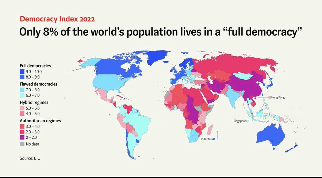 Oligarchy Government Map