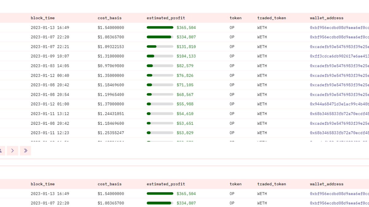 Thread by @defi_mochi on Thread Reader App – Thread Reader App