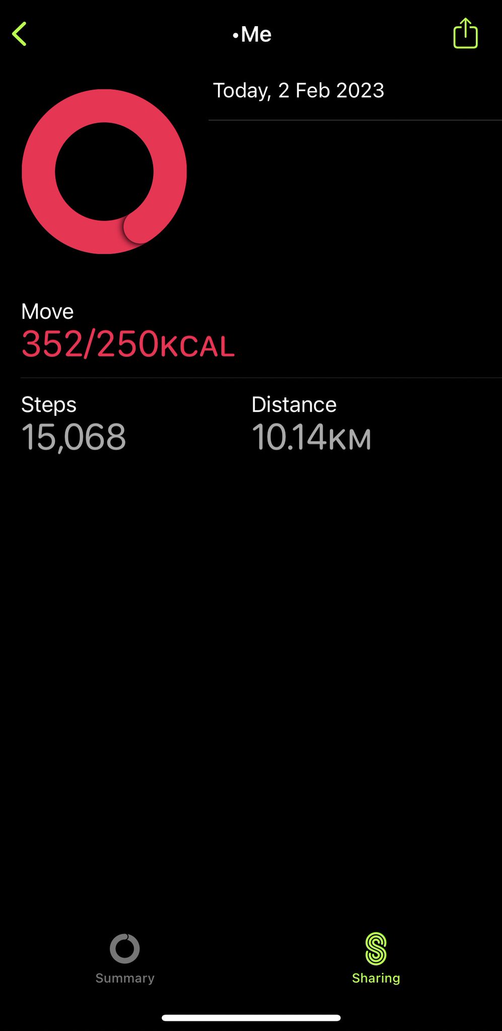 Dr Nimo Yadav on Twitter: "Mandatory post https://t.co/HtjXRRJCJ5" / Twitter