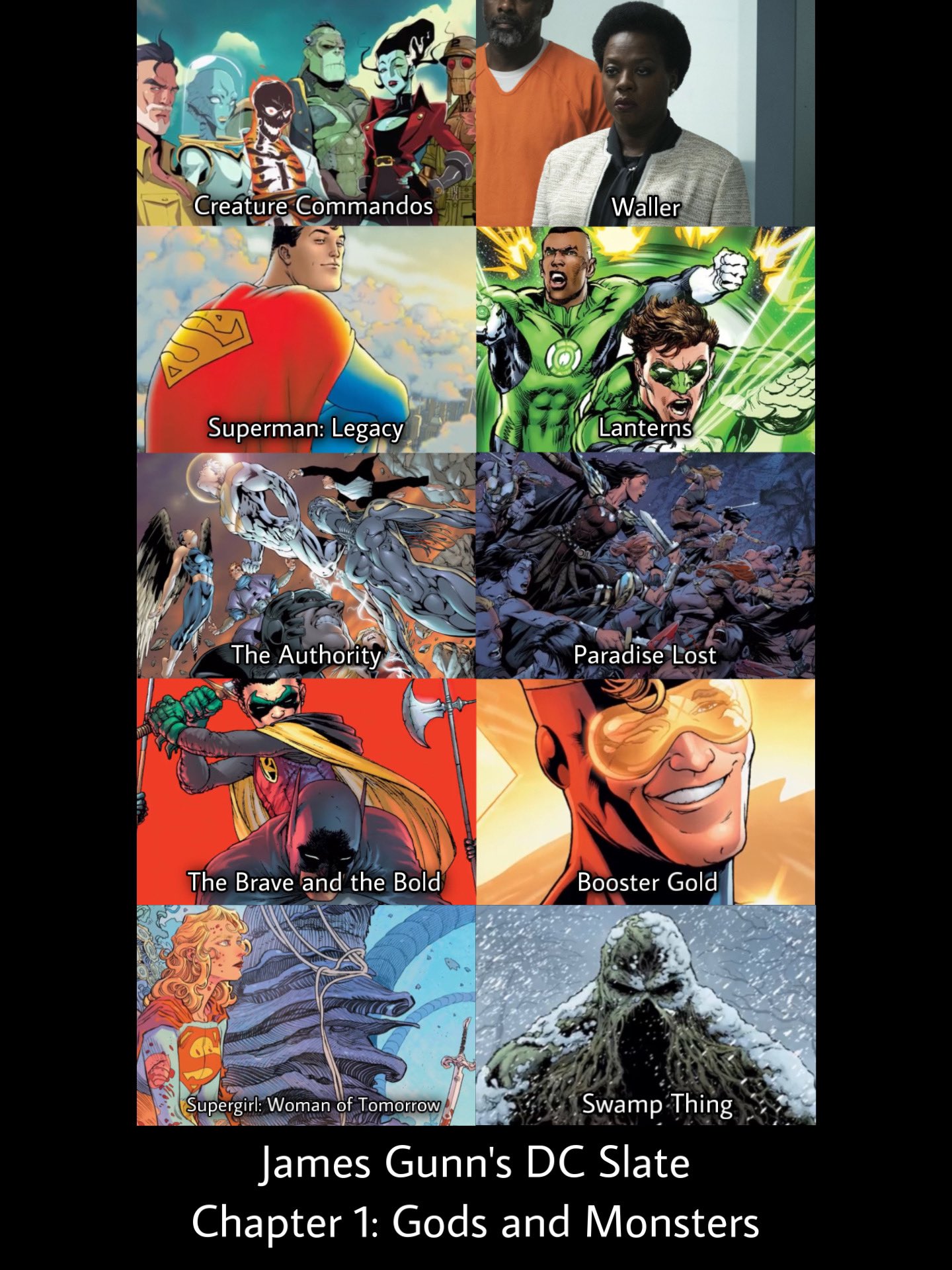 BLURAYANGEL 🦇 on Twitter: "James Gunn’s DC Slate Chapter 1: Gods and Monsters Creature ...