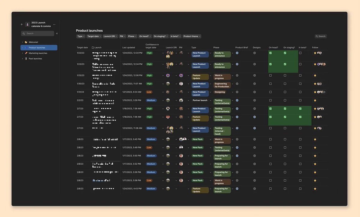 Thread by @lennysan on Thread Reader App – Thread Reader App