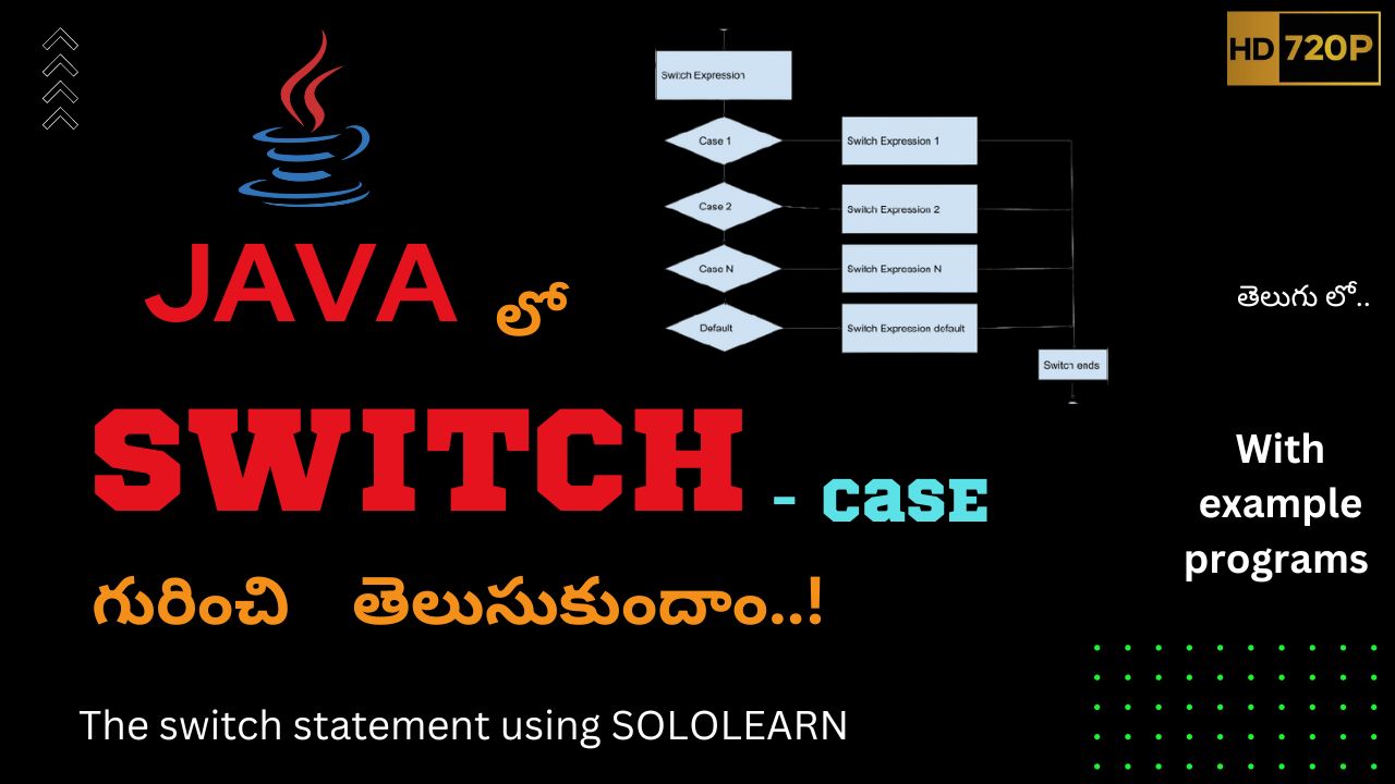 Hari Manikanta Peruri (@hm_peruri) / Twitter