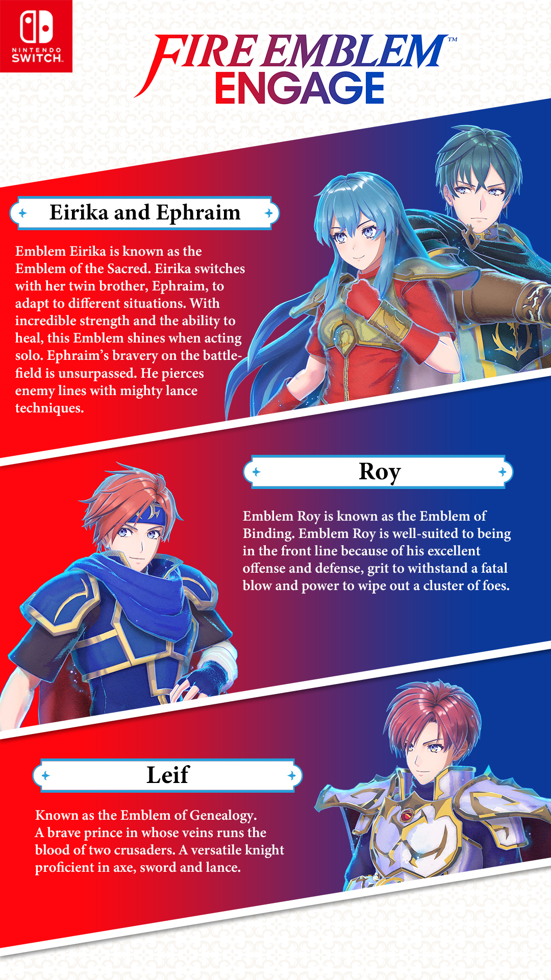 Fire Emblem 7 Characters