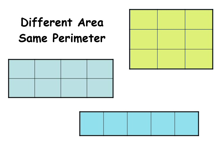 Cliff Pickover on Twitter: "Mathematics. Different area, same perimeter ...