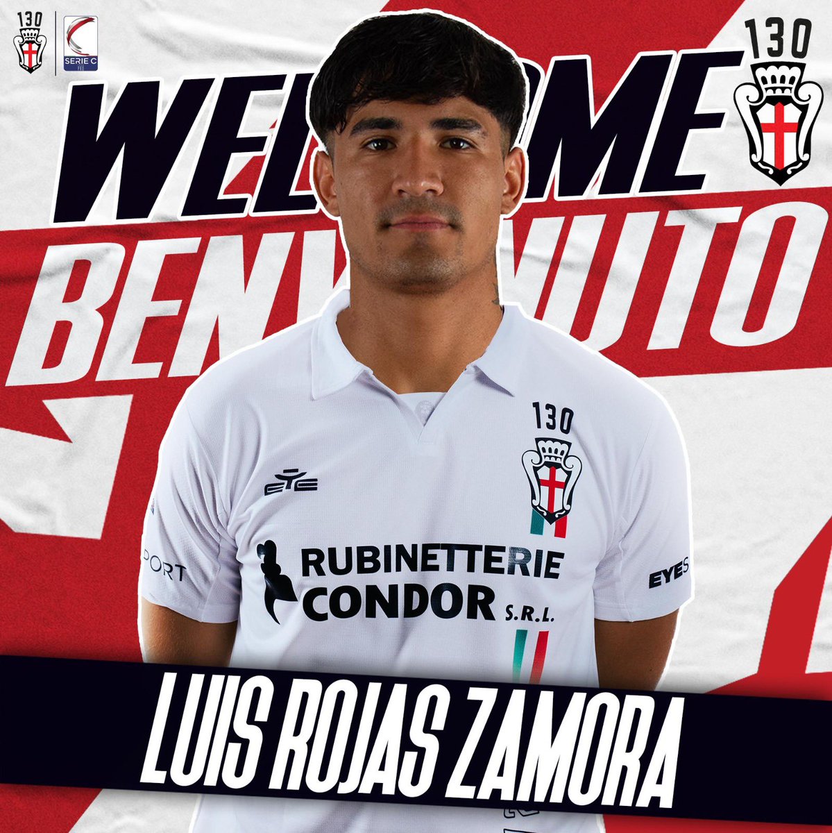 Nacho on Twitter: "Sabés que jugador hubiese sido Luis Rojas si no hubiese tenido un ...