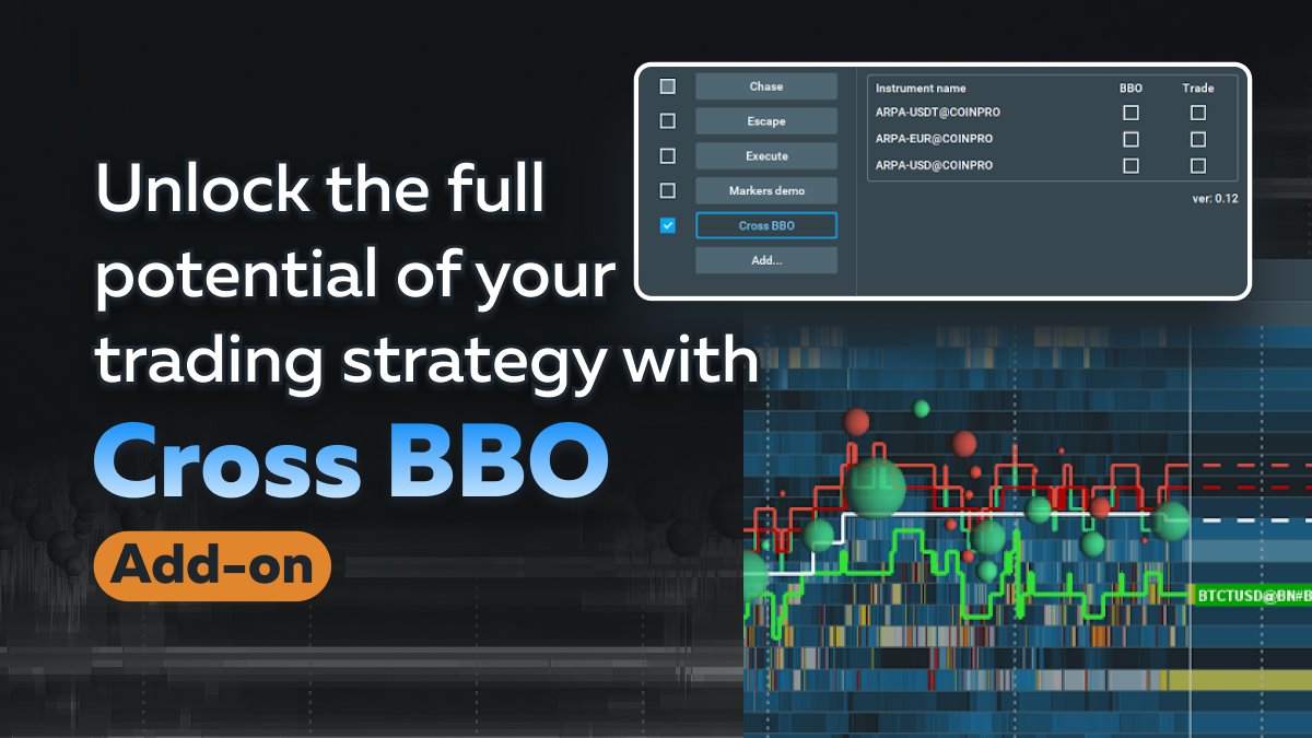 Bookmap on Twitter: "Upgrade your trading strategy with the Cross BBO Add-on from Bookmap! 💻 ...