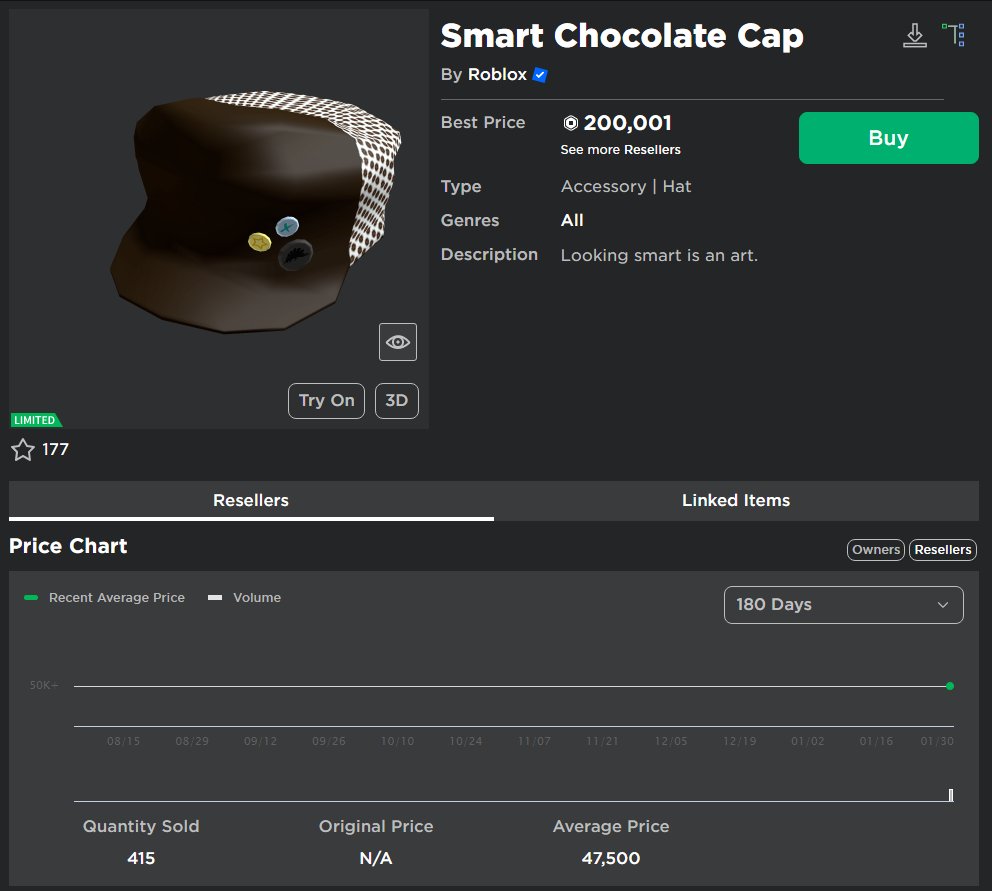 Roblox Trading News on Twitter: "New Limited, "Smart Chocolate Cap" Link: https://roblox.com ...