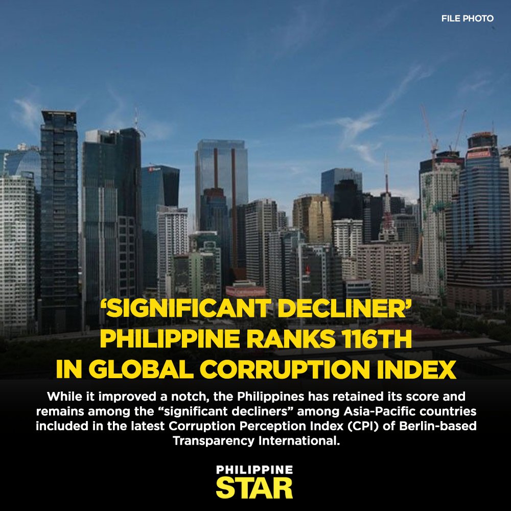 The Philippine Star on Twitter: "The 2022 CPI released on Tuesday showed that the Philippines ...