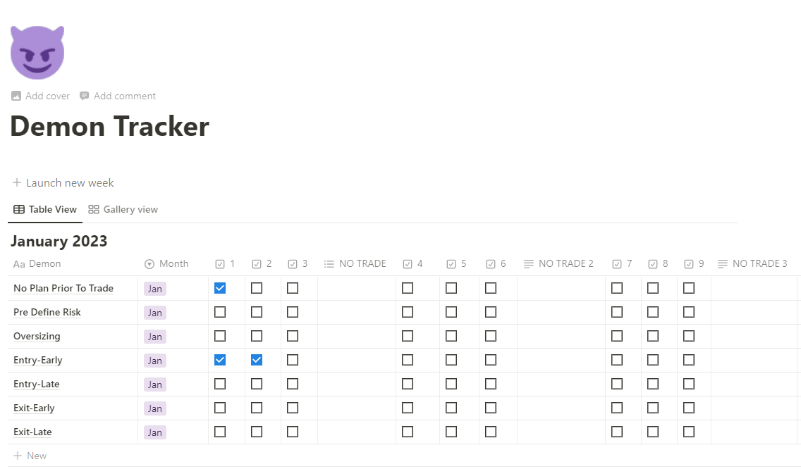 First official month as a Day Trader. January 2023: +$4061, +29.65%. (1 ...