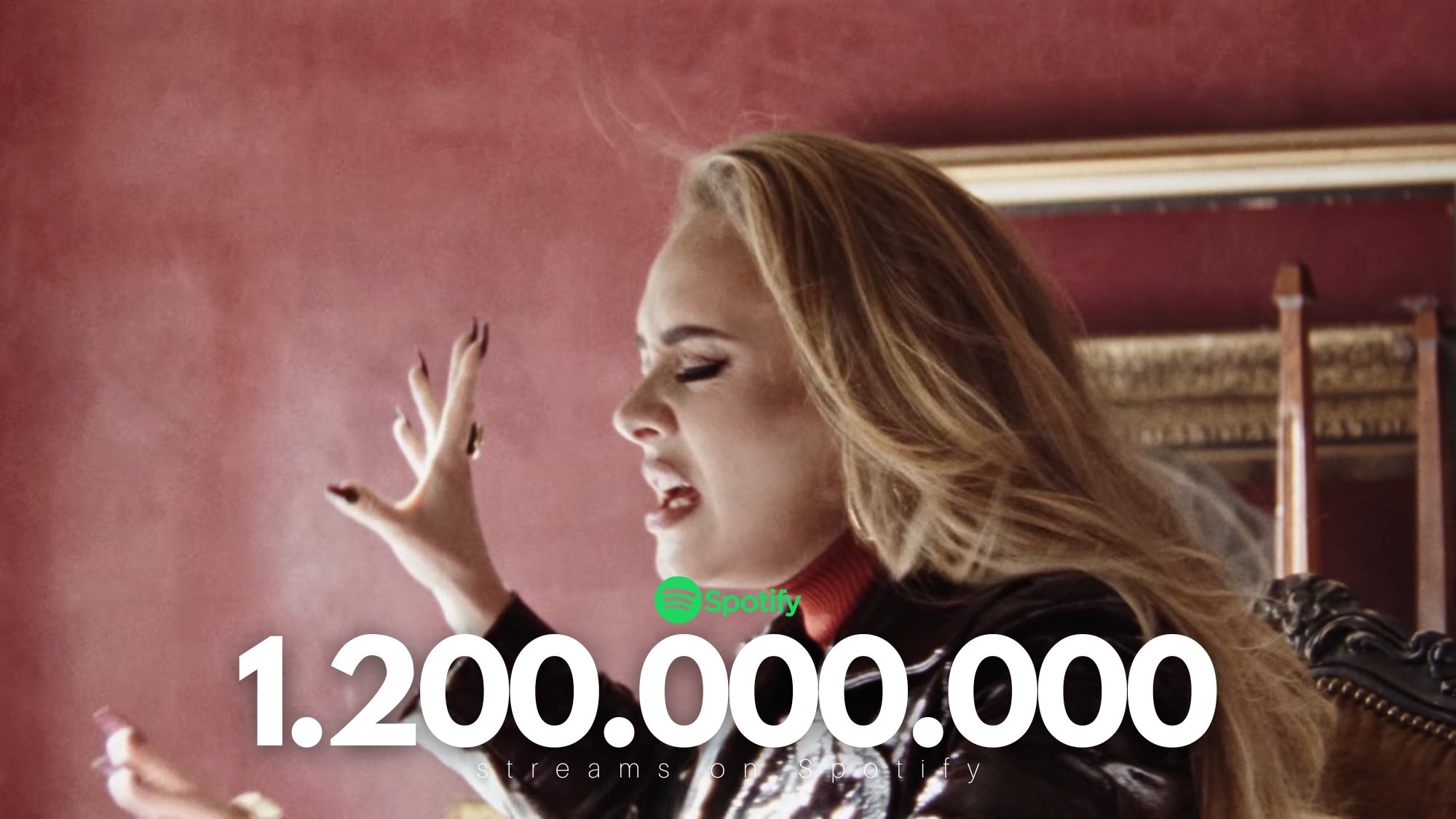 Adele Chart Stats on Twitter: "“Easy On Me” by @Adele has now reached 1.2 BILLION streams on ...
