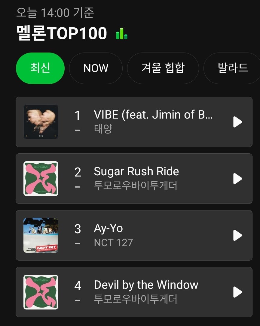 withyou찌민💛💜VIBE on Twitter: "RT @Jim_in10130613: 하.. 너모 좋다~ 진짜 ㅠㅠ 절대 내려가지말자!!! 🙏 You know we got ...