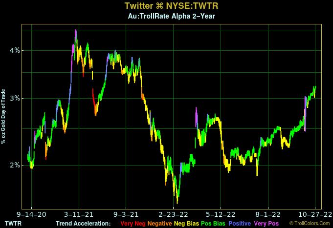 TrollColors on Twitter: TrollColors on Twitter: