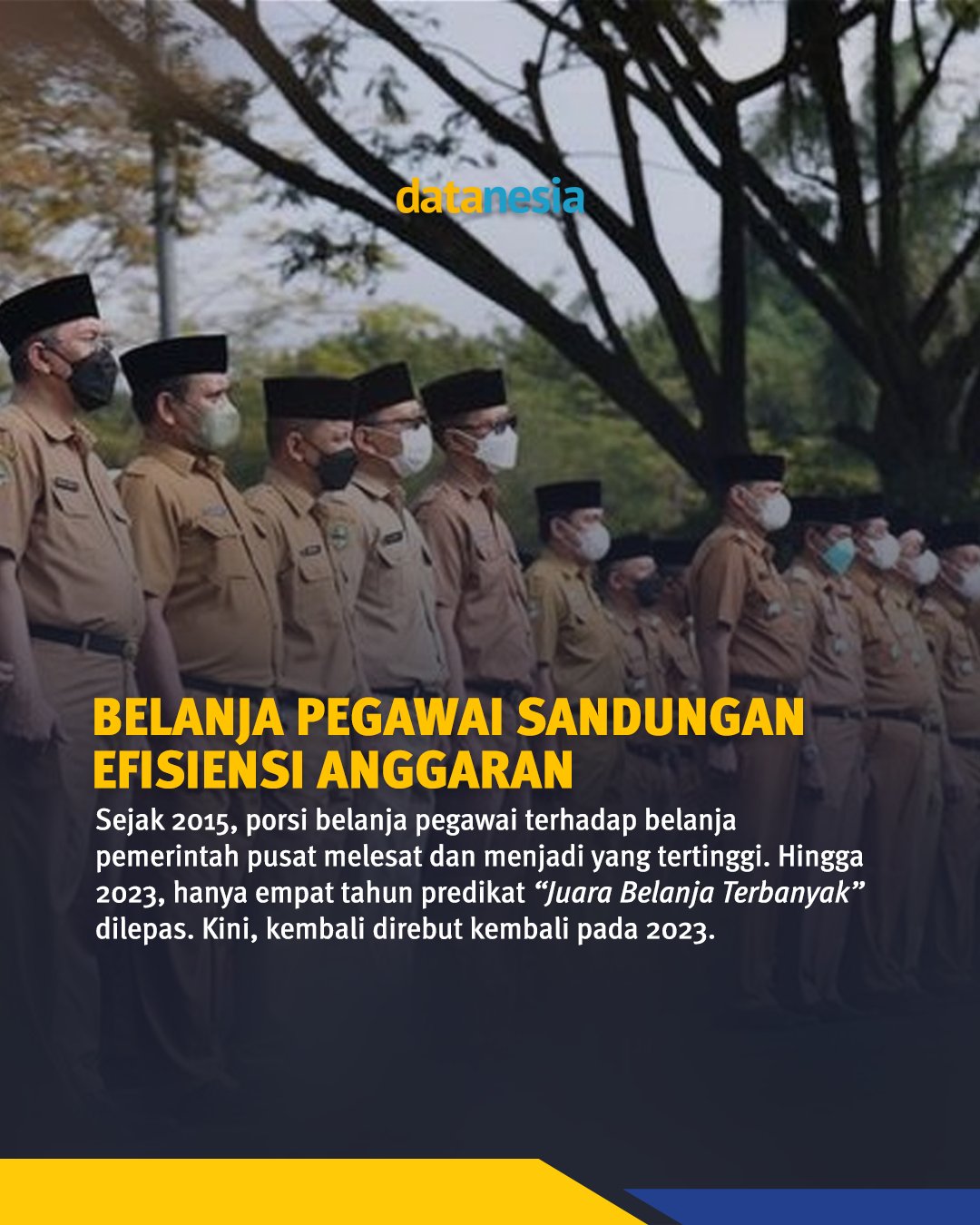 Datanesia.ID on Twitter: "Marilah kencangkan ikat pinggang di tahun baru 2023 ini. Kira-kira ...