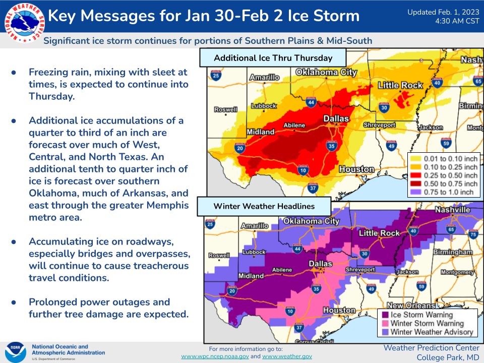 Nws Weather Prediction Center On Twitter Here Are The Latest Key