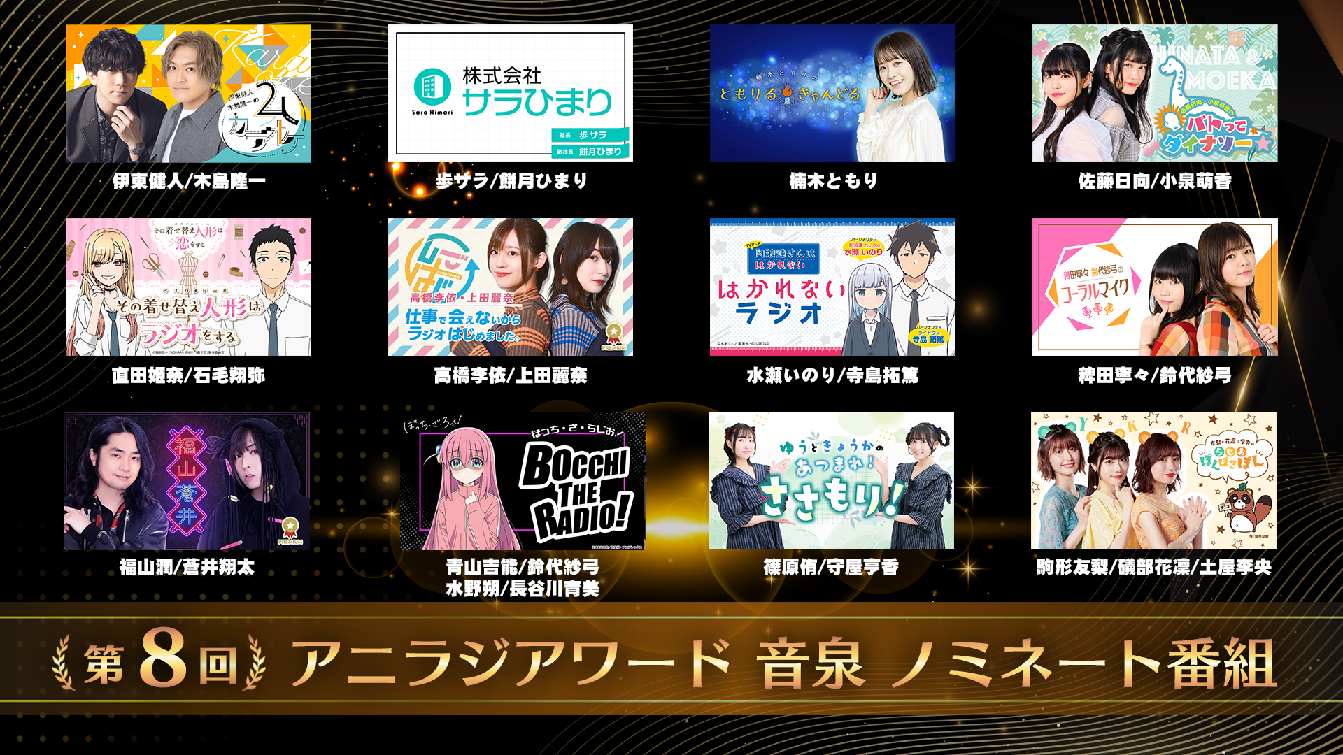 インターネットラジオステーション＜音泉＞ On Twitter 第8回『アニラジアワード』 音泉 からは12番組がノミネート😂 受賞番組は329授賞式に発表されます♪ 詳しくは公式 