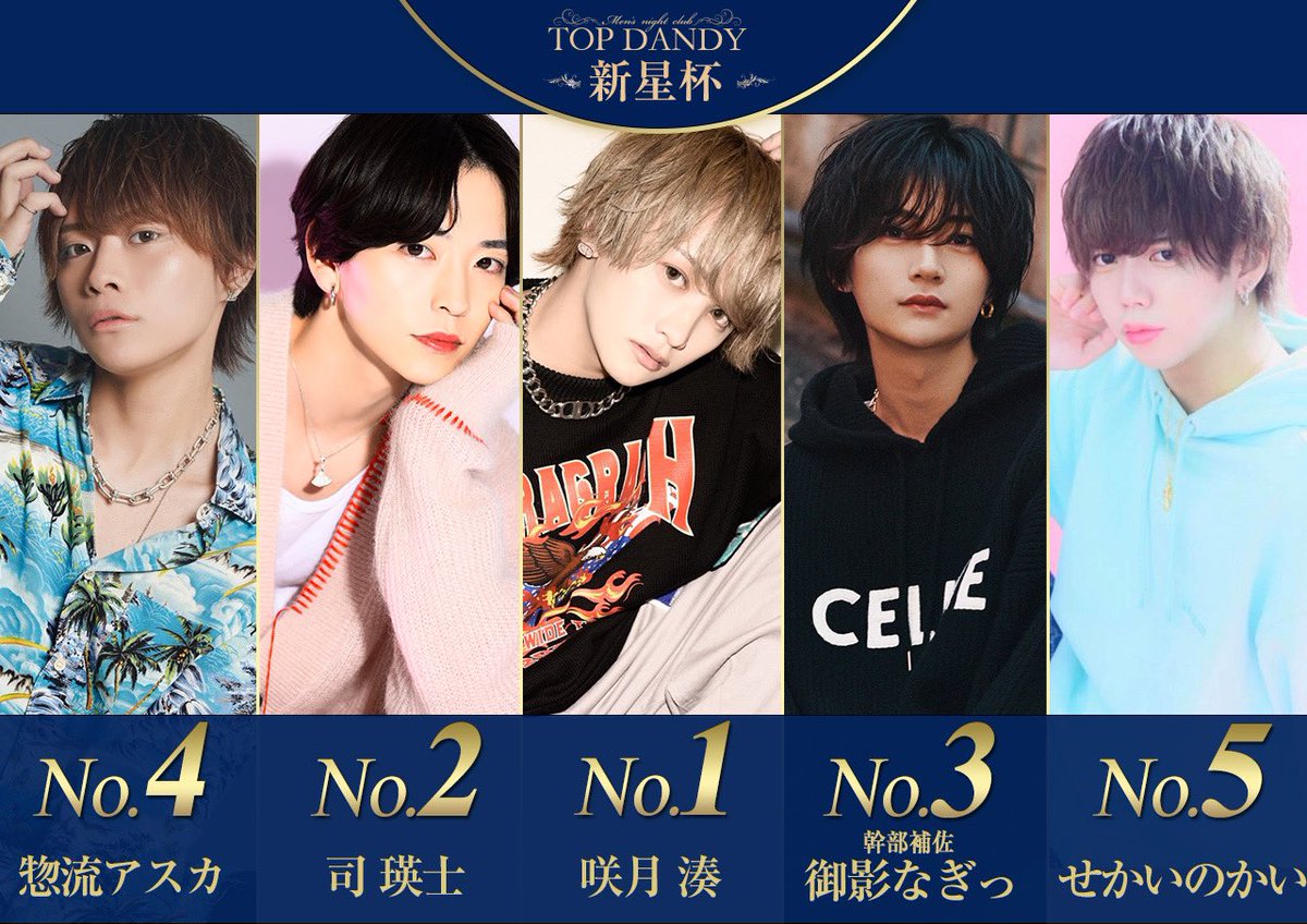 公式🏆TOP DANDY本店🏆覇者の城🏰 on Twitter: "#TOPDANDY 第4回 💫新星杯〜NEW STAR CUP〜💫 👑第一位👑 【咲月 湊】 @minato_0630 🥈第 ...