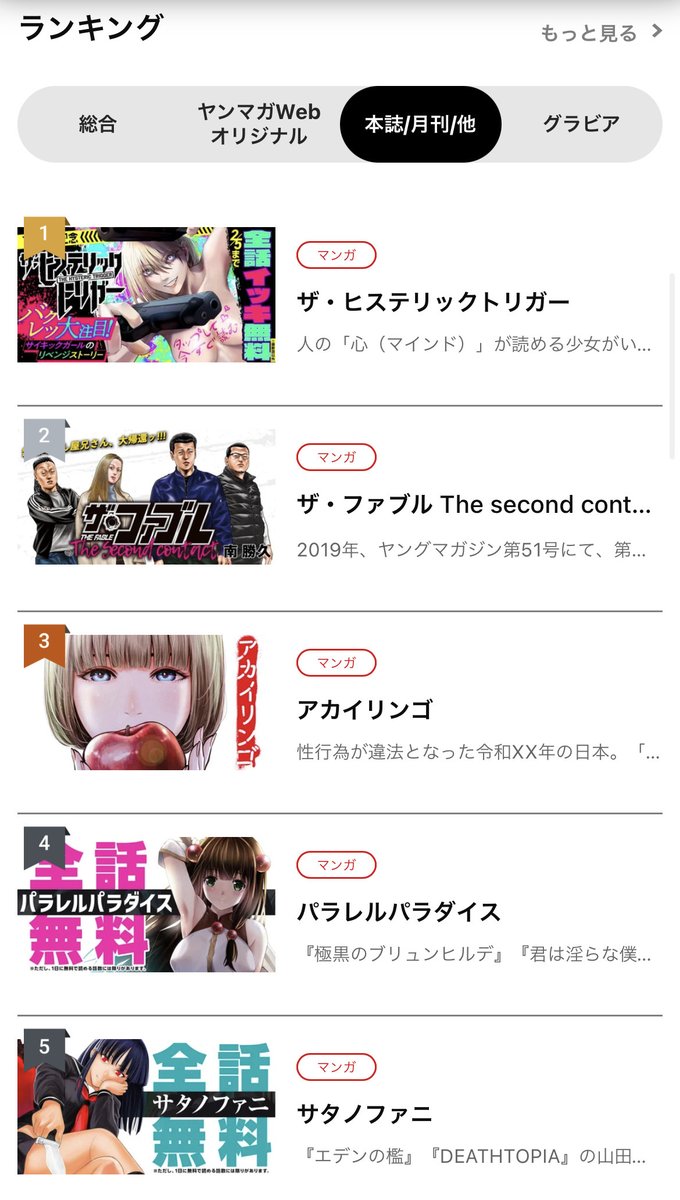 ヤングマガジン編集部 on Twitter: "RT @yanmagaweb: 🎊ヤンマガWeb本誌・月刊他作品ランキング🎊 第1位『#ザ・ヒステリックトリガー』 https ...
