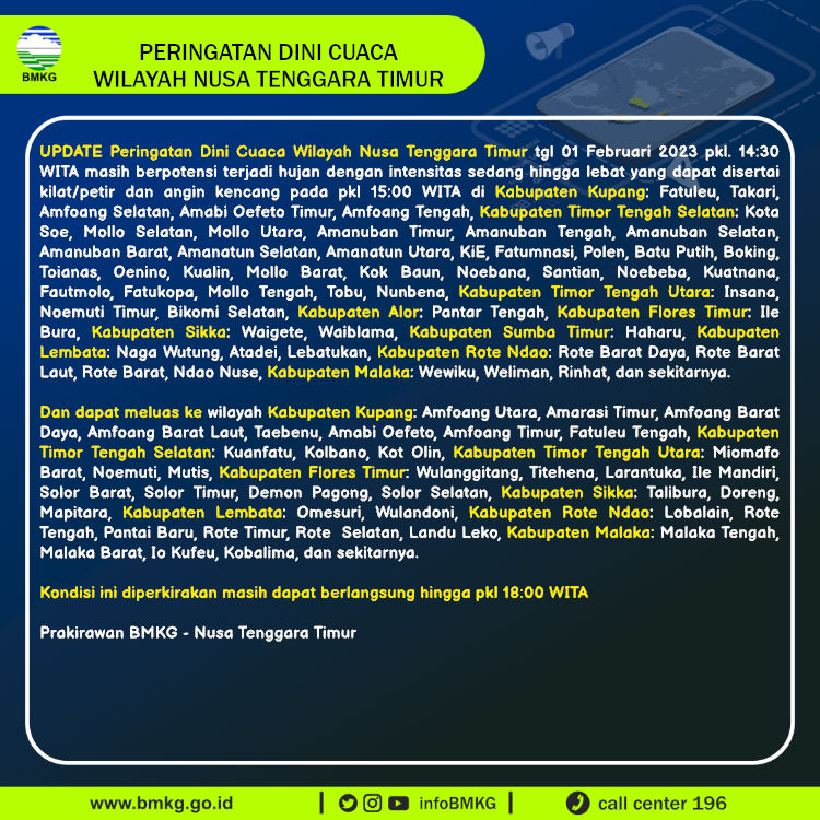 BMKG on Twitter: "Update Peringatan Dini Cuaca Wilayah - Nusa Tenggara Timur Tgl. 01 Februari ...