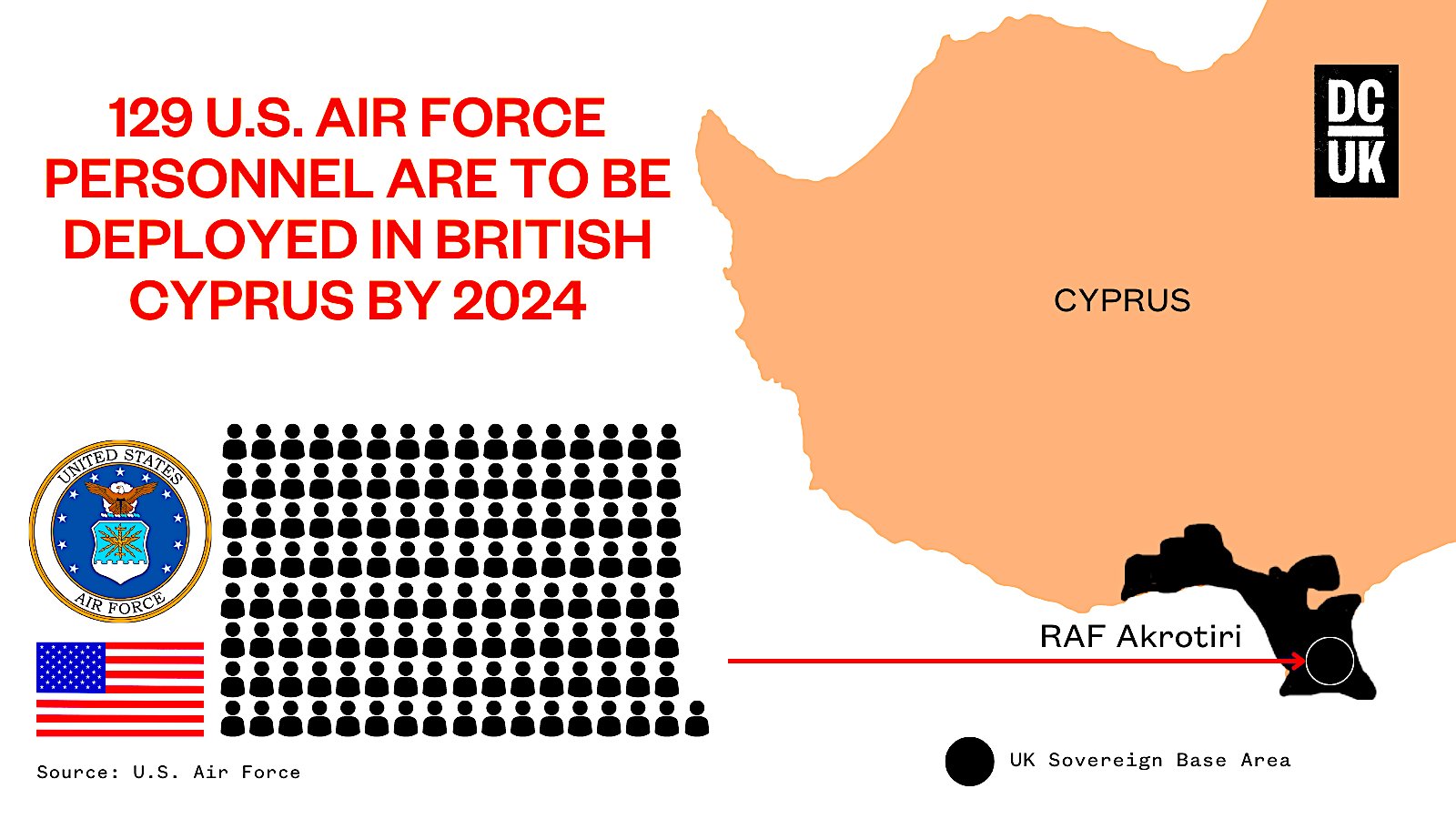 Air Force Base Cyprus