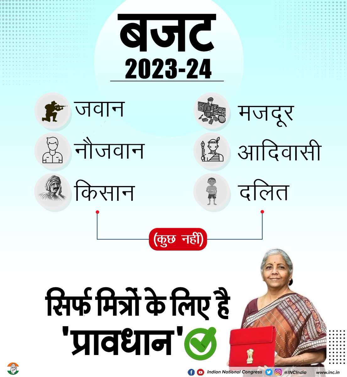 Dr Sudhanshu Tripathi On Twitter Rt Incindia देश की सुरक्षा करने