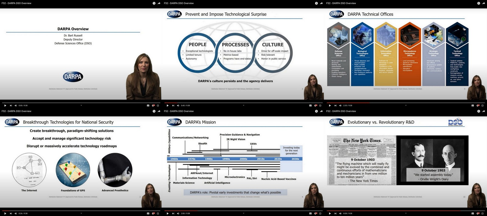 OGAWA, Tadashi on Twitter: "=> DARPA Overview, DSO Deputy Director, Jan 17, 2023 (09:38) https ...
