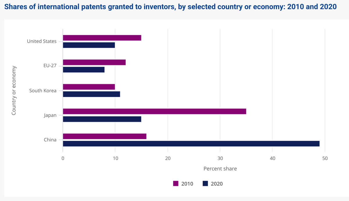 steve hsu's Threads – Thread Reader App