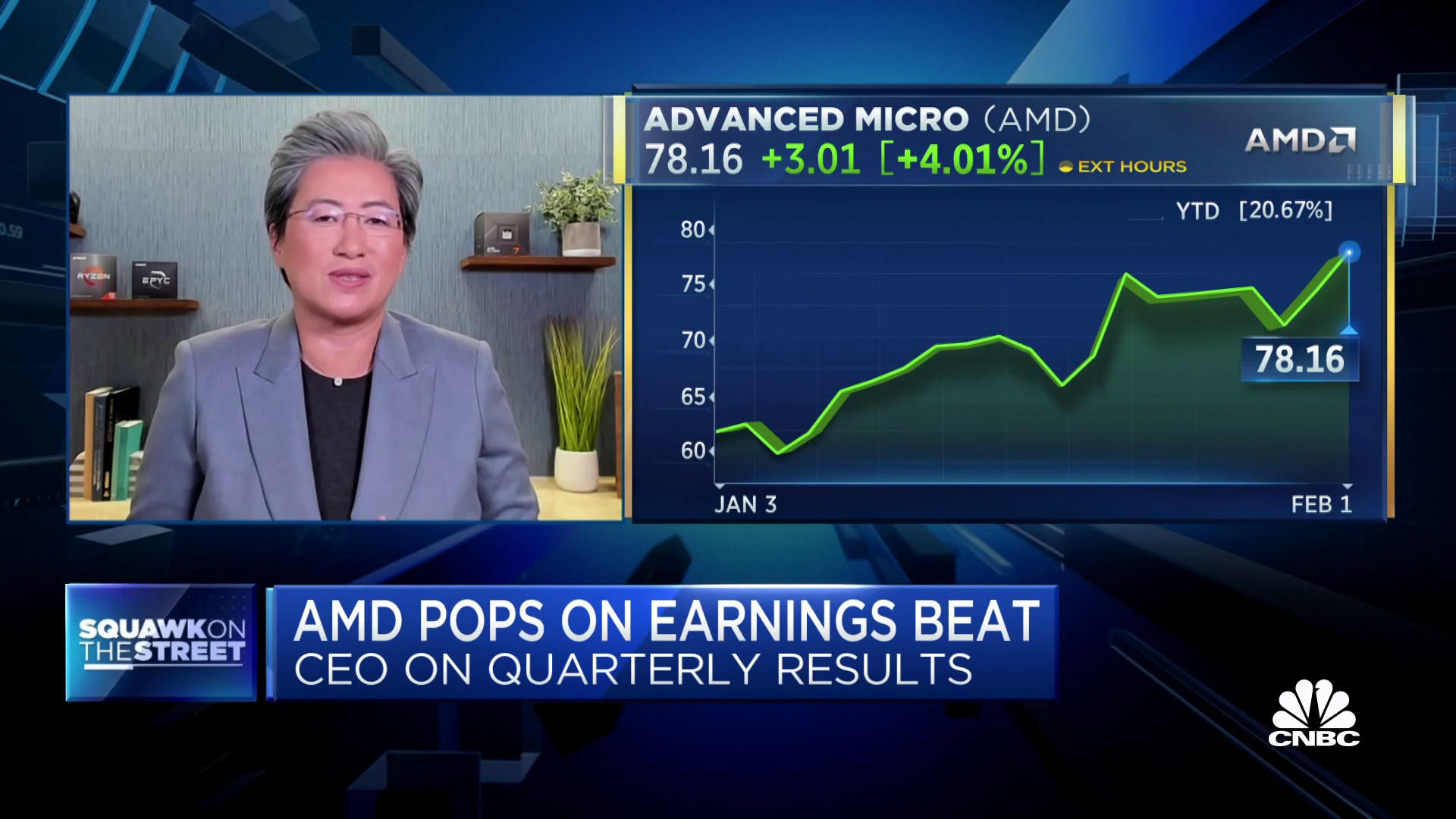 CNBC on Twitter: "AMD reported Q4 earnings yesterday, beating Wall Street expectations for sales ...